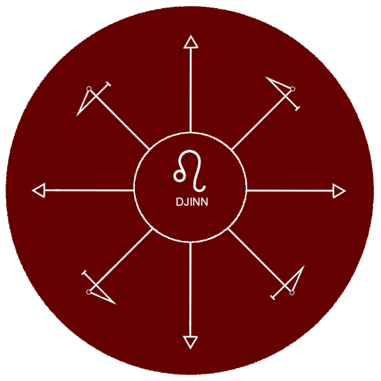 The 4 Elemental Kings | Magic Pure and Simple